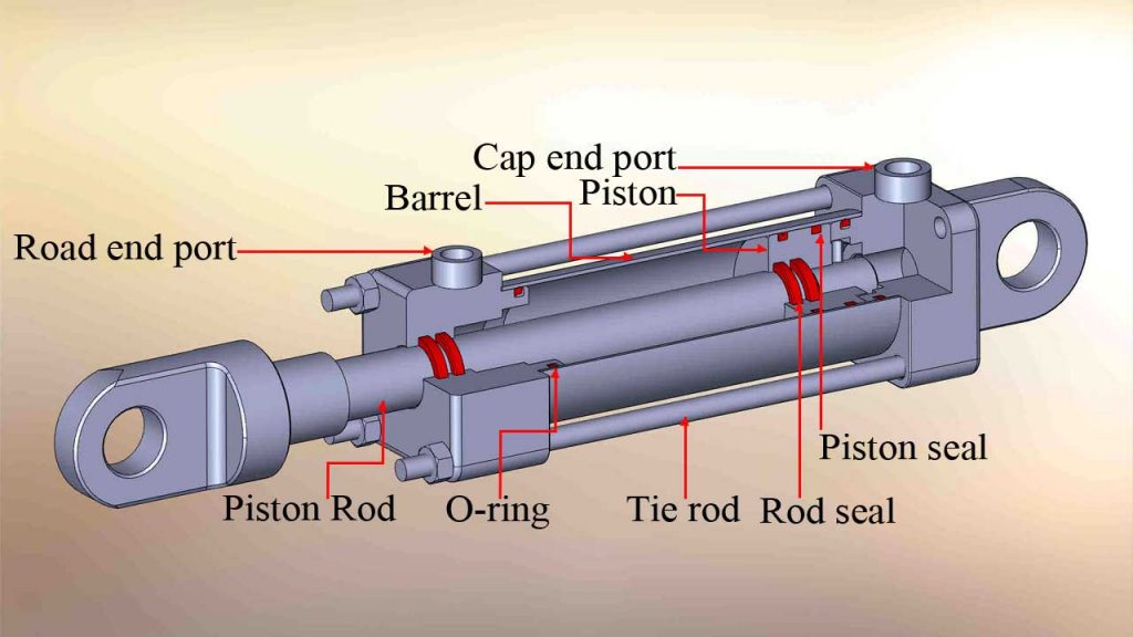 What Are The Parts Of A Hydraulic Cylinder? - Anbao Hydraulic